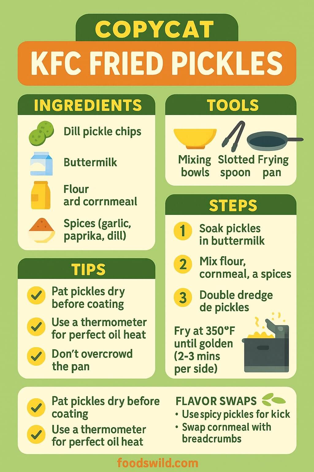 Copycat KFC Fried Pickles Recipe | FoodsWild