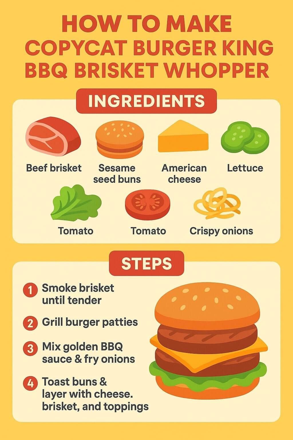 Copycat Burger King BBQ Brisket Whopper Recipe | FoodsWild