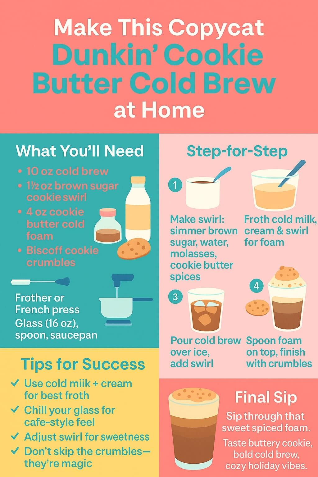 Copycat Dunkin’ Cookie Butter Cold Brew Recipe | FoodsWild