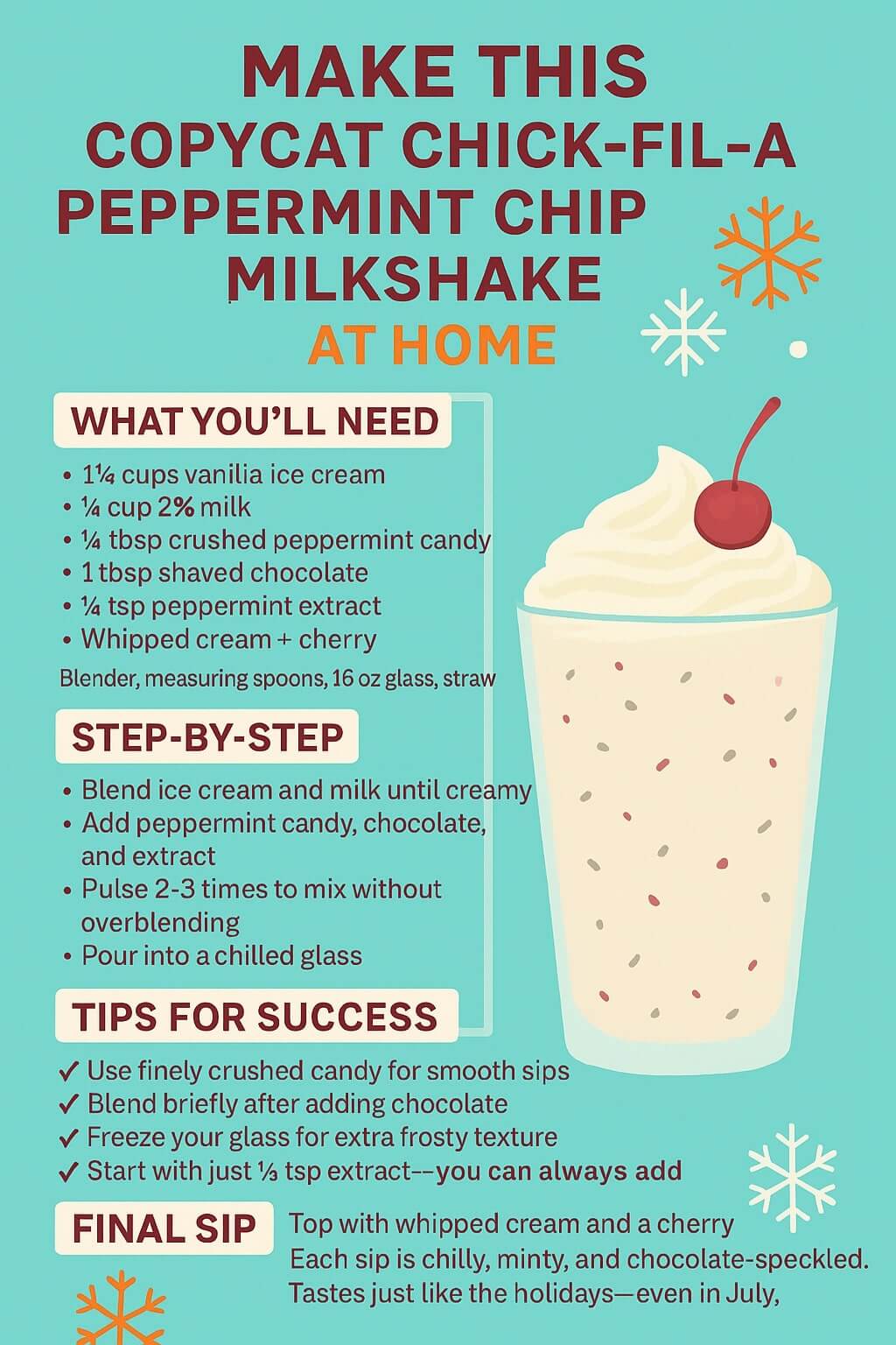 Copycat Chick-fil-A Peppermint Chip Milkshake Recipe | FoodsWild