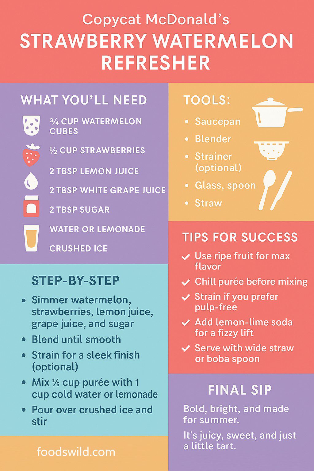 Copycat McDonald's Strawberry Watermelon Refresher Recipe | FoodsWild