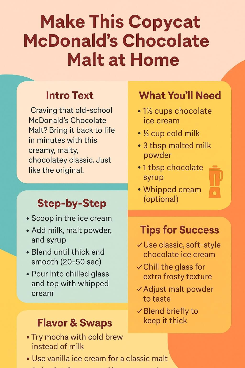 Copycat McDonald’s Chocolate Malt Recipe | FoodsWild
