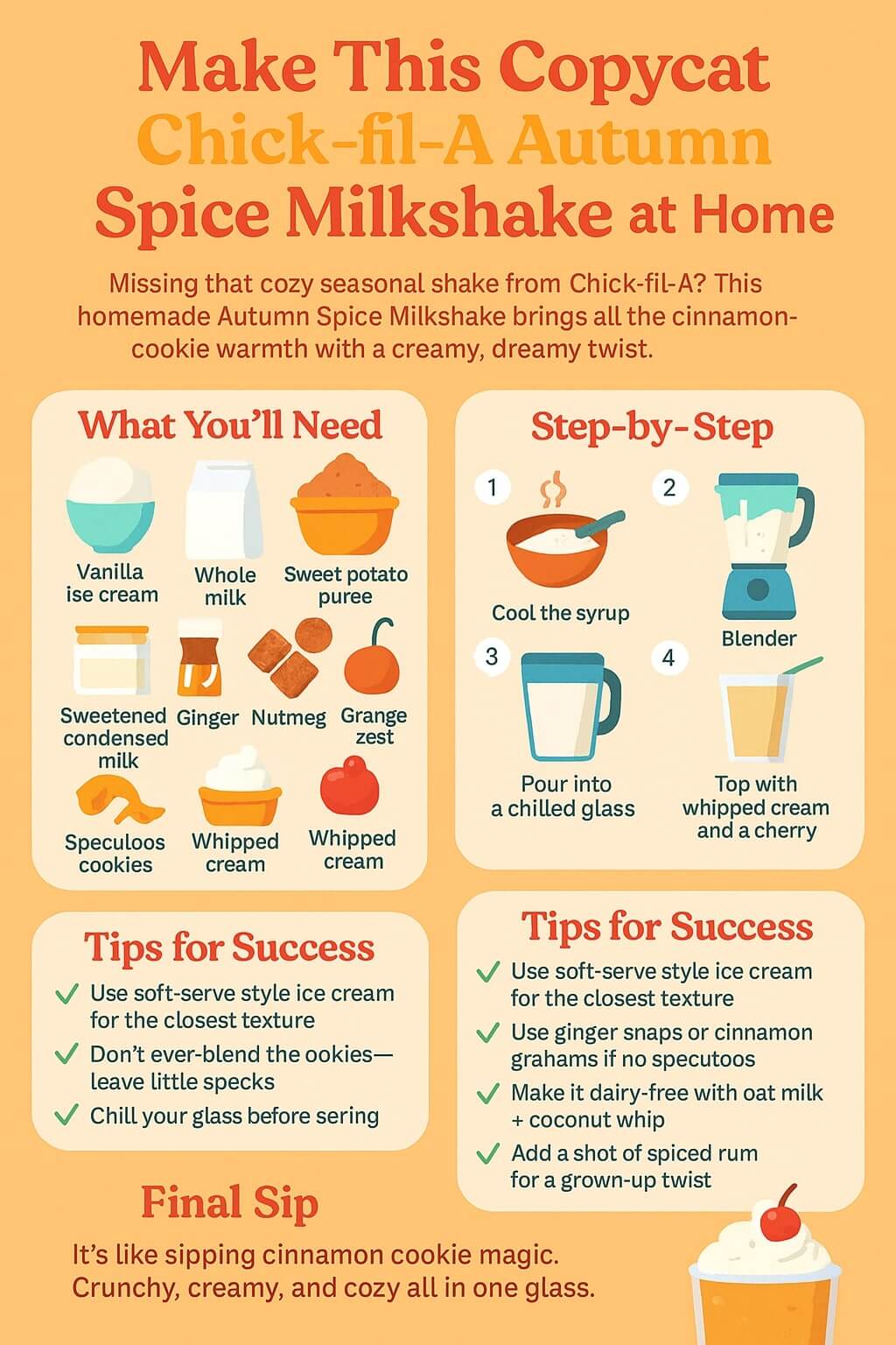 Copycat Chick-fil-A Autumn Spice Milkshake Recipe | FoodsWild