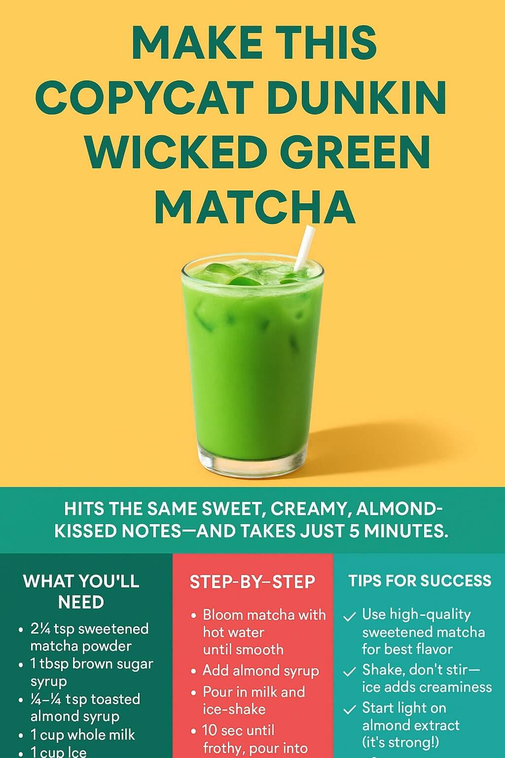 Copycat Dunkin Wicked Green Matcha Recipe | FoodsWild